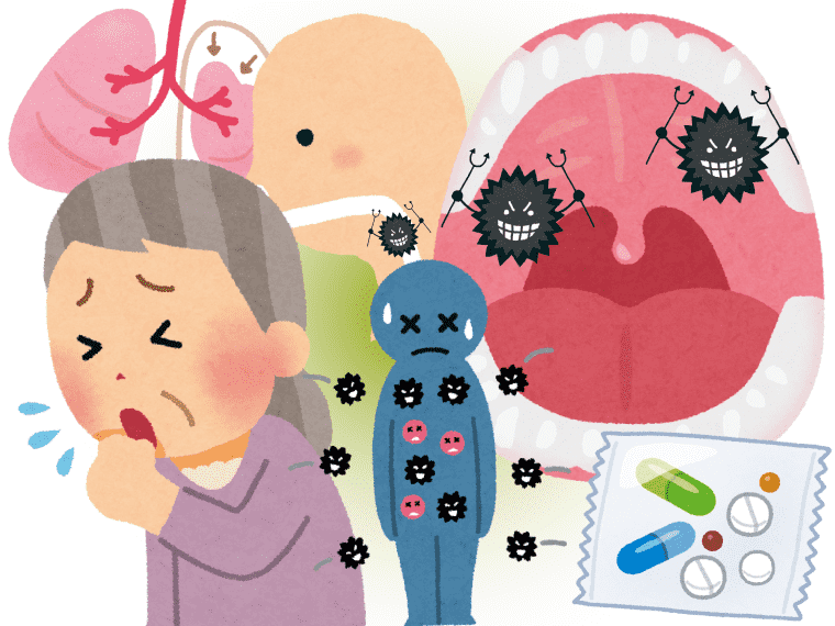 誤嚥性肺炎とは?その予防と、在宅ケアの注意点|みんなの介護